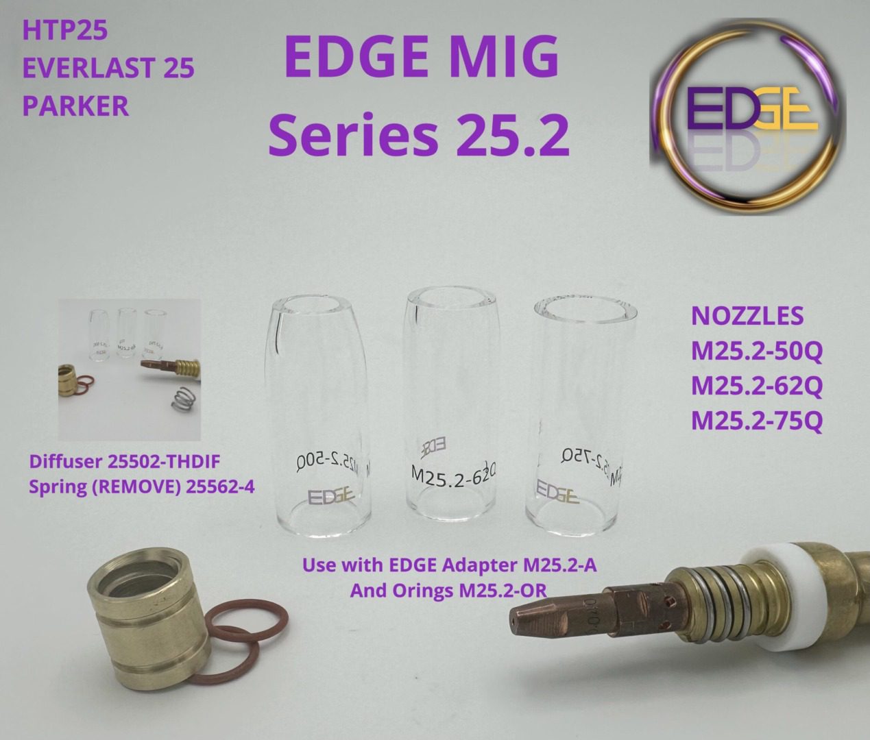 MIG Welding Nozzles | EDGE MIG 25.2 Series
